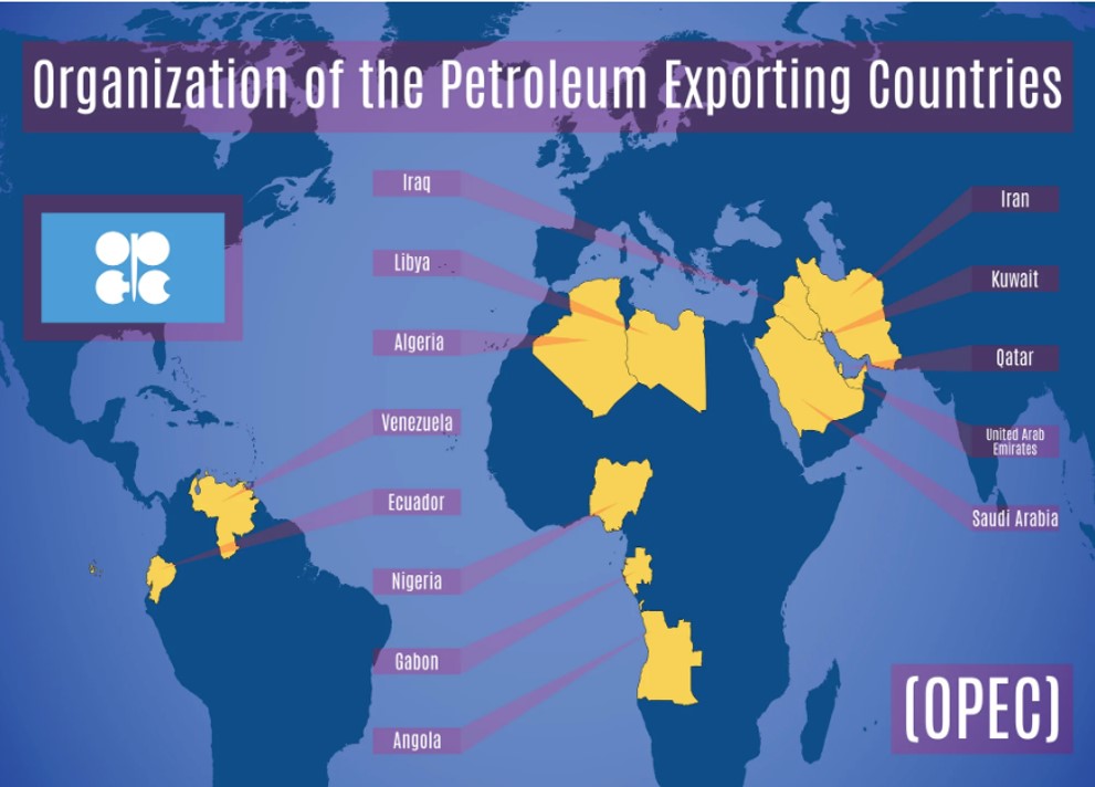 Mengapa OPEC Yang Dipimpin Arab Saudi Turunkan Produksi Minyak? » saudinesia.id