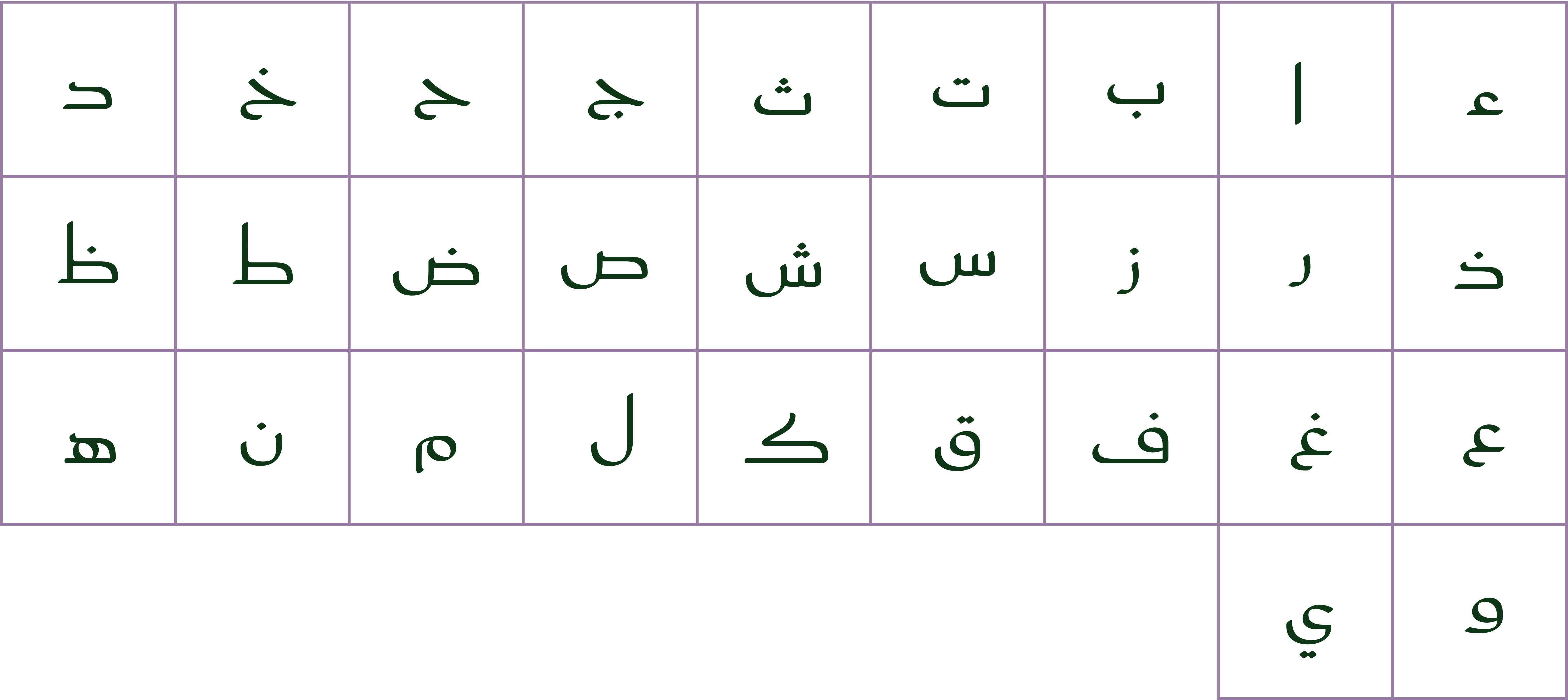 Khot Saudi Diluncurkan, Ekspresikan Identitas Budaya Kerajaan Arab ...