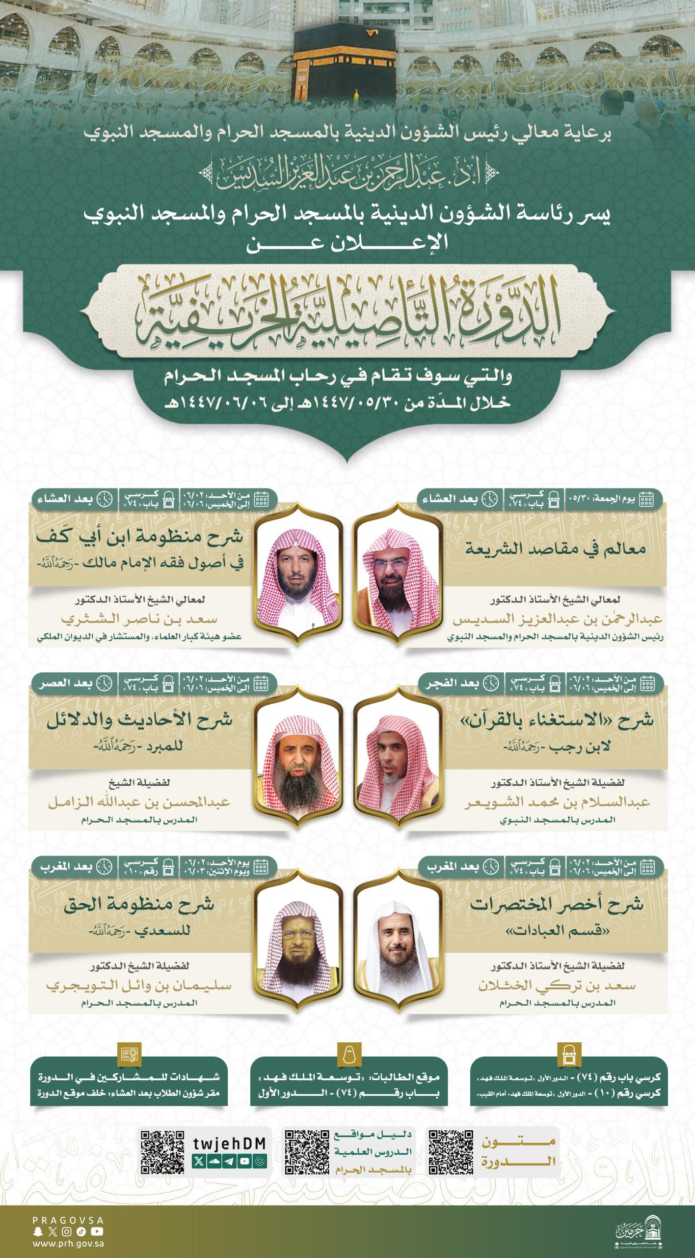 Daurah Musim Gugur di Masjidil Haram: Jamaah Umrah Bisa Mengikutinya ...